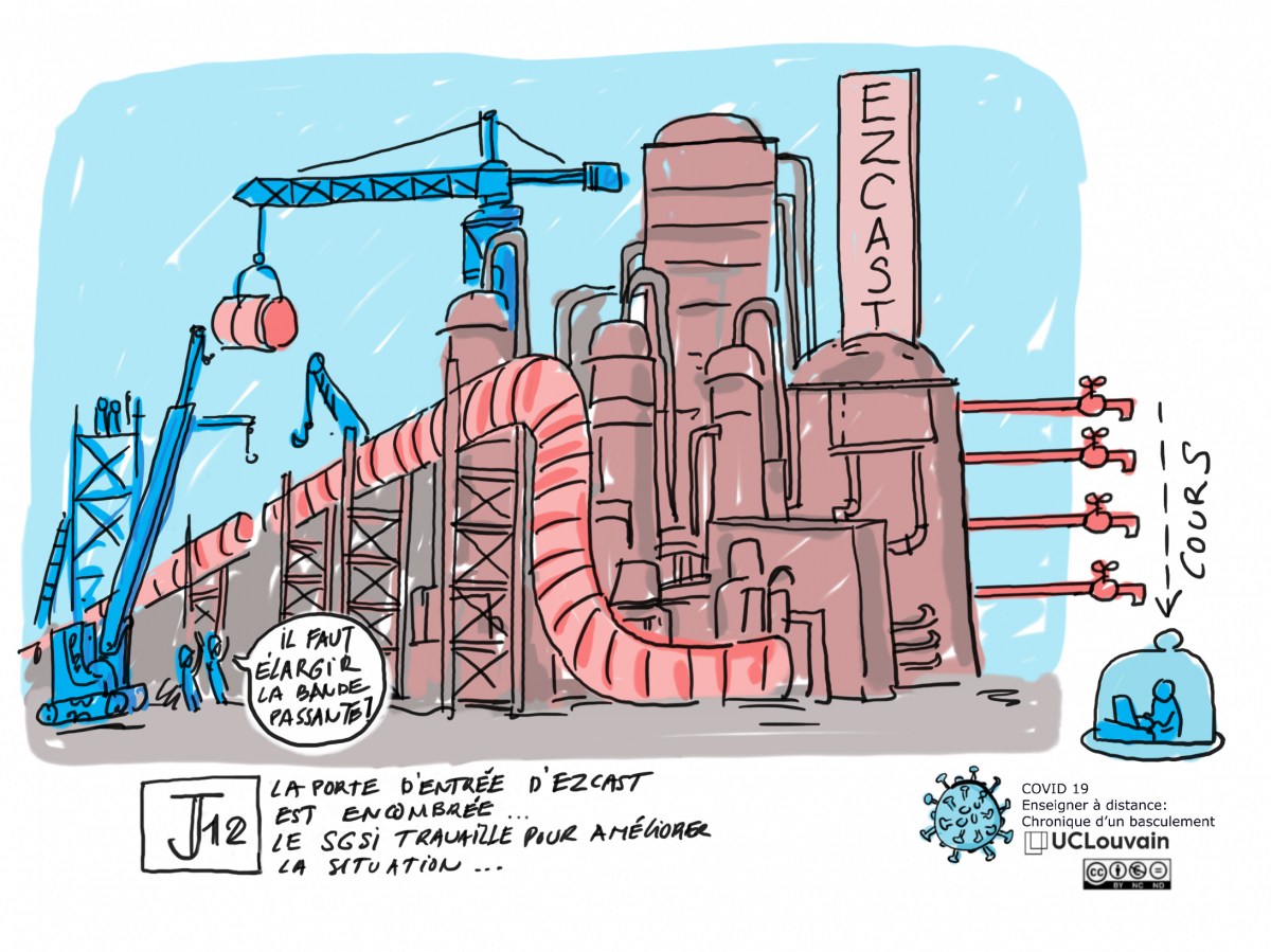 Enseigner à distance : chroniques d'un basculement – Louvain Learning ...