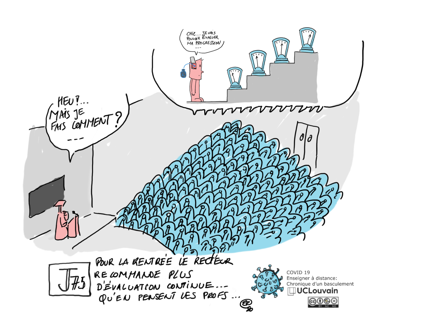 Enseigner à distance : chroniques d'un basculement – Louvain Learning Lab
